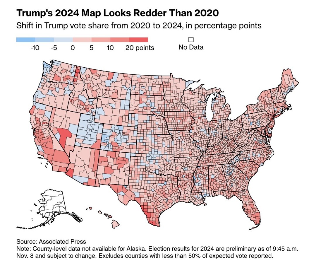 USA Election 2024 - GEMA Special Report - GEM University