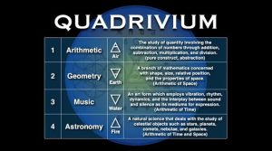 Quadrivium - GEM University