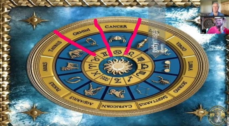 Cracking the Cosmic Code by Decoding Hidden Meanings Behind the Bible ...